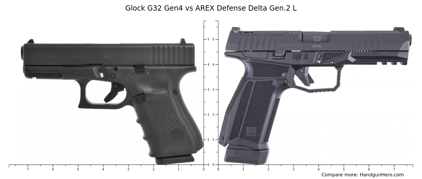 Glock G32 Gen4 vs AREX Defense Delta Gen.2 L size comparison | Handgun Hero