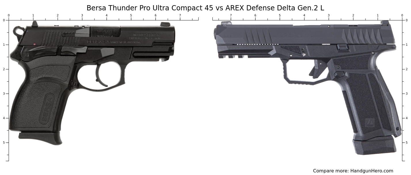 Bersa Thunder Pro Ultra Compact 45 vs AREX Defense Delta Gen.2 L size ...