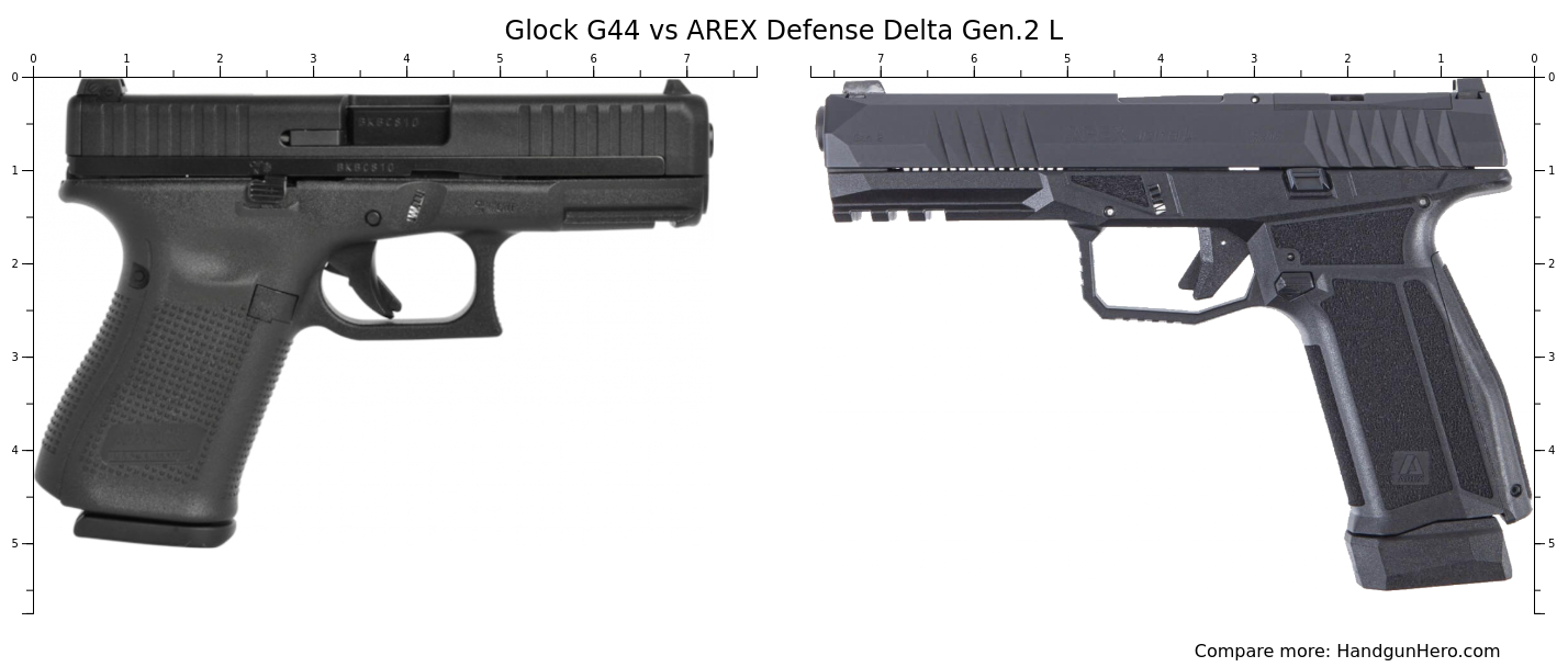 Glock G44 vs AREX Defense Delta Gen.2 L size comparison | Handgun Hero
