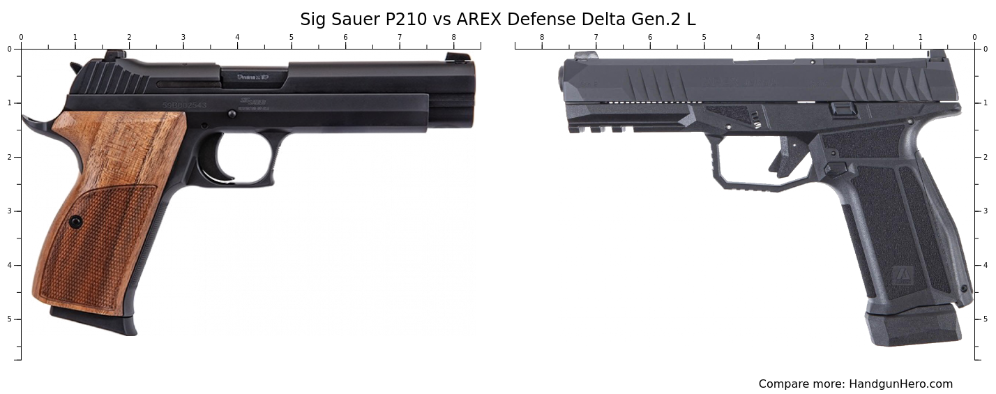 Sig Sauer P210 vs AREX Defense Delta Gen.2 L size comparison | Handgun Hero