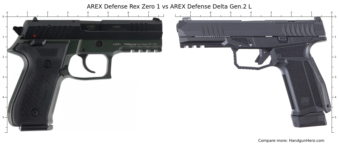 AREX Defense Rex Zero 1 vs AREX Defense Delta Gen.2 L size comparison ...