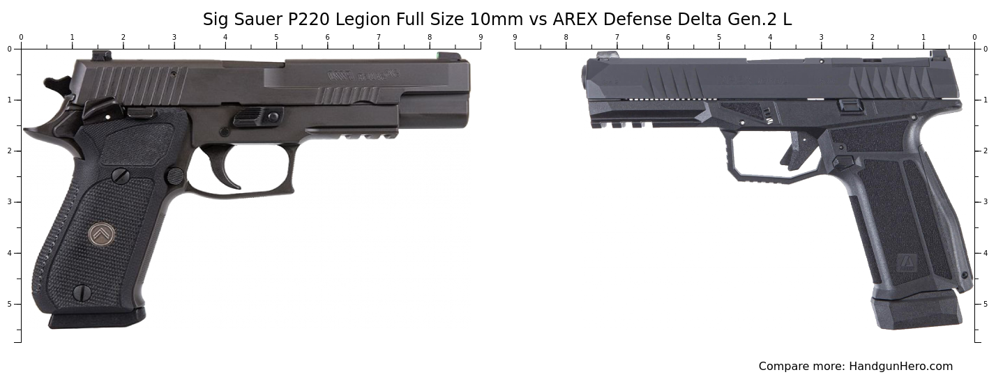 Sig Sauer P220 Legion Full Size 10mm vs AREX Defense Delta Gen.2 L size comparison | Handgun Hero