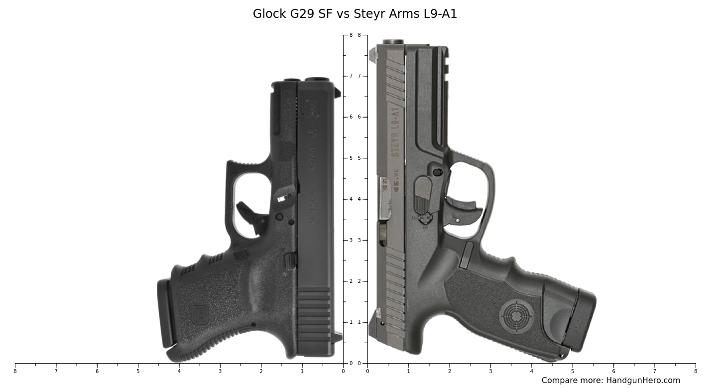 Glock G29 SF vs Steyr Arms L9-A1 size comparison | Handgun Hero