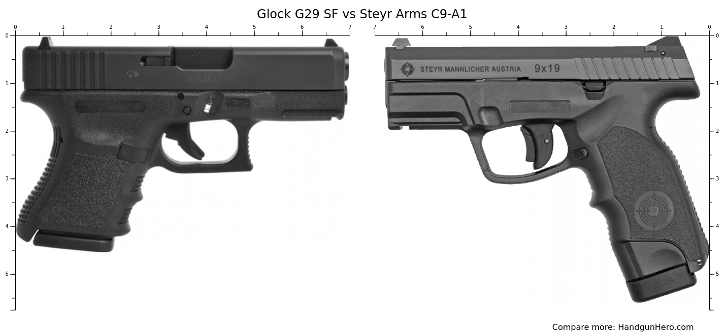 Glock G29 SF vs Steyr Arms C9-A1 size comparison | Handgun Hero
