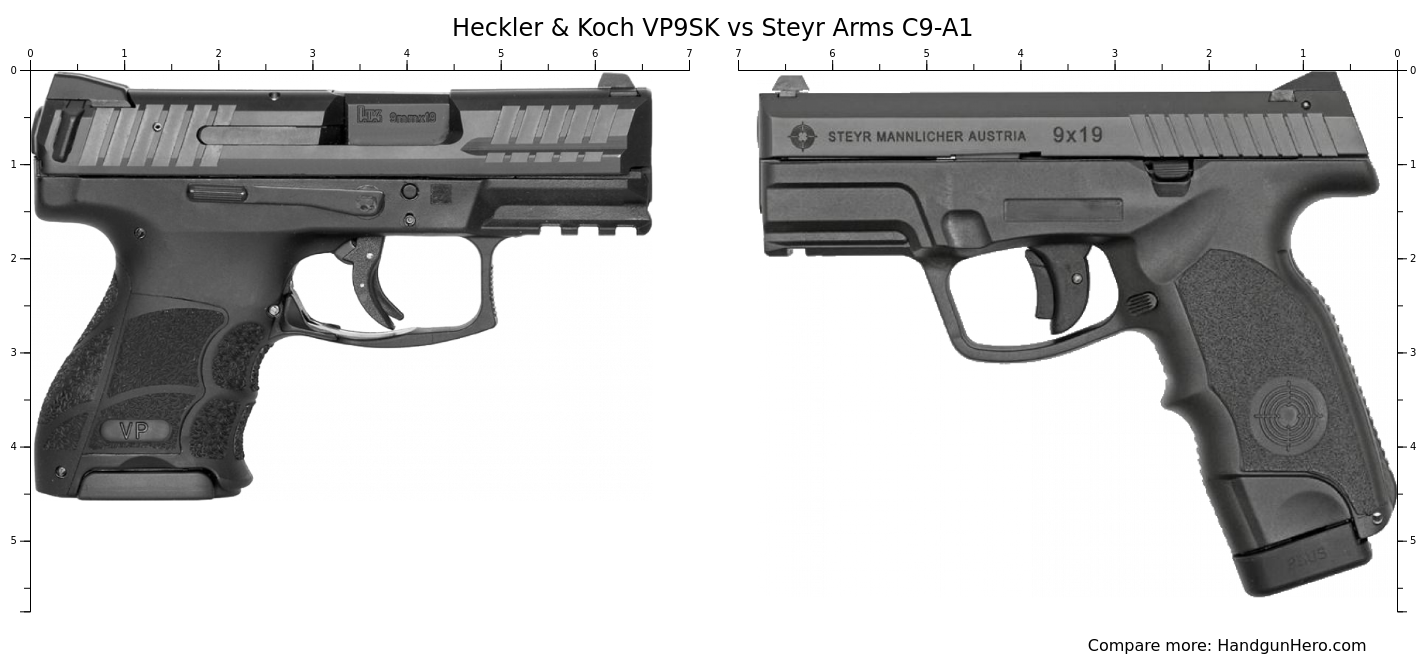 Heckler & Koch VP9SK vs Steyr Arms C9-A1 size comparison | Handgun Hero