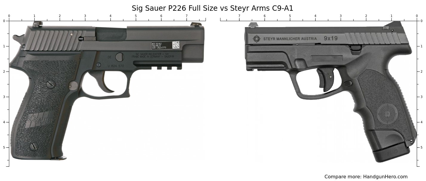 Sig Sauer P226 Full Size vs Steyr Arms C9-A1 size comparison | Handgun Hero