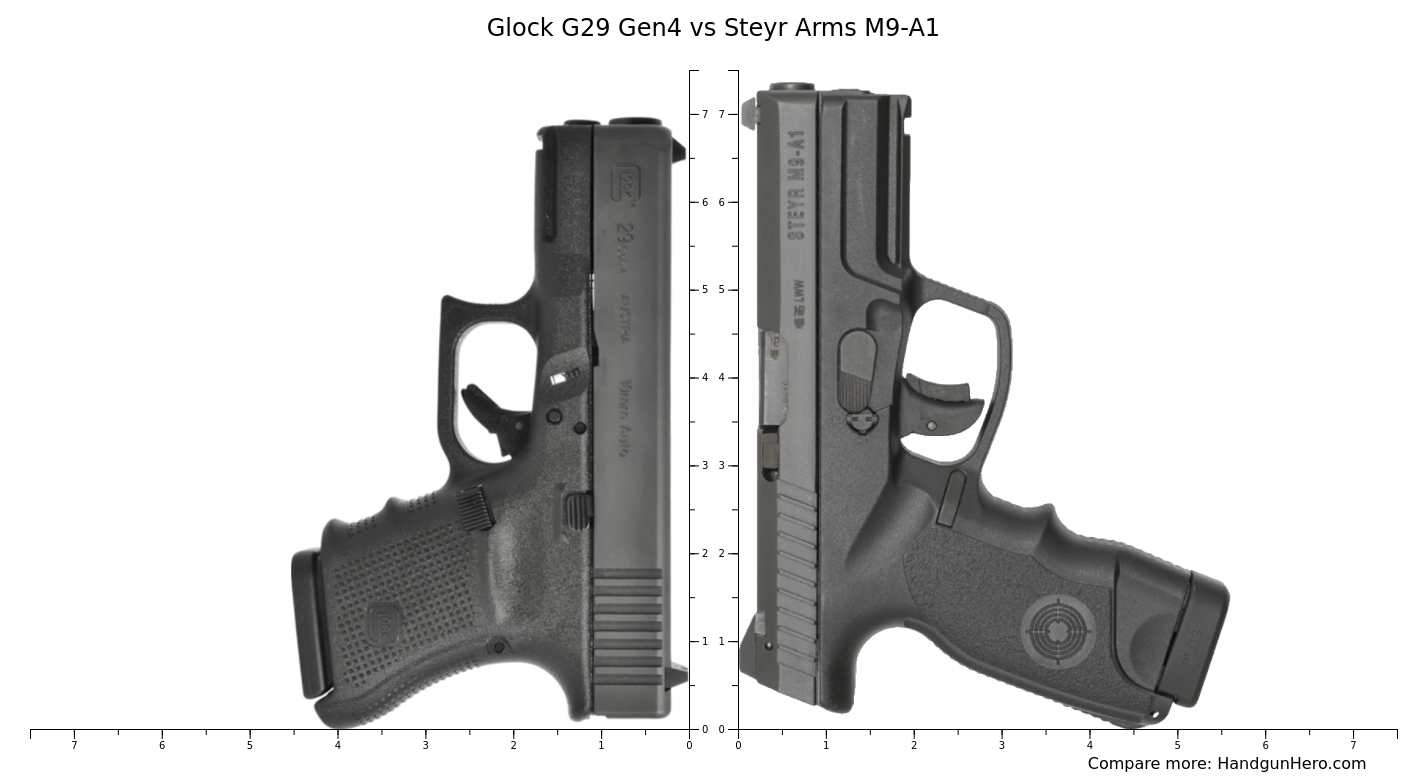Glock G29 Gen4 vs Steyr Arms M9-A1 size comparison | Handgun Hero