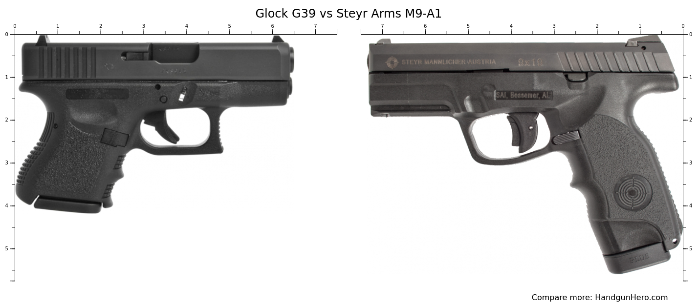 Glock G39 vs Steyr Arms M9-A1 size comparison | Handgun Hero