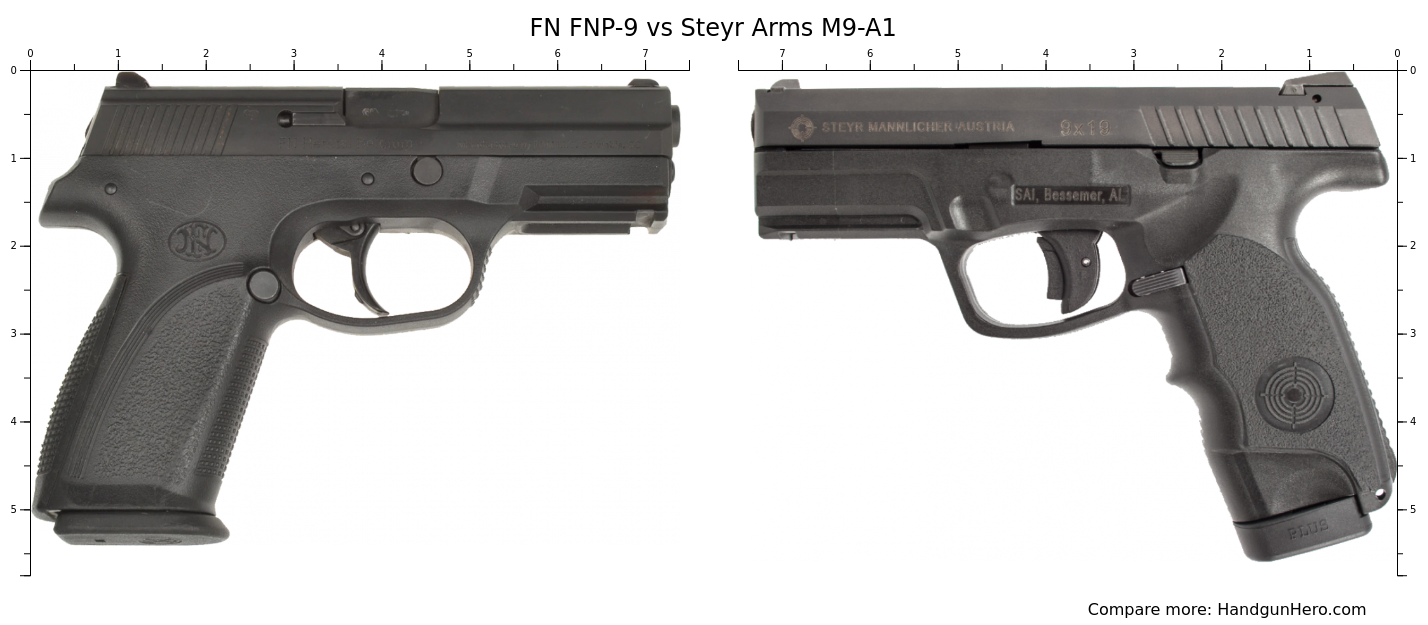 FN FNP-9 vs Steyr Arms M9-A1 size comparison | Handgun Hero