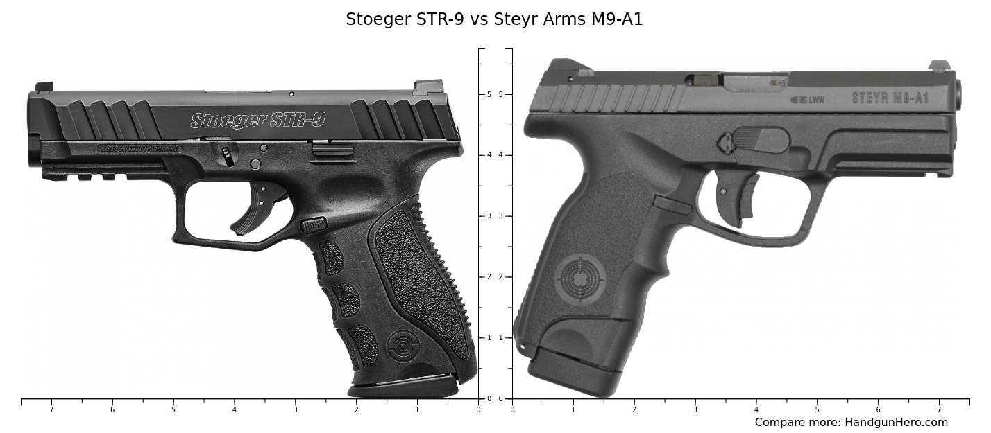 Stoeger STR-9 vs Steyr Arms M9-A1 size comparison | Handgun Hero