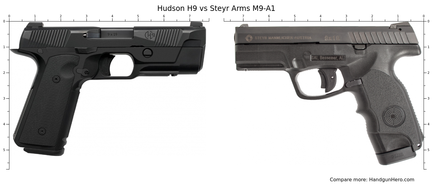 Hudson H9 vs Steyr Arms M9-A1 size comparison | Handgun Hero