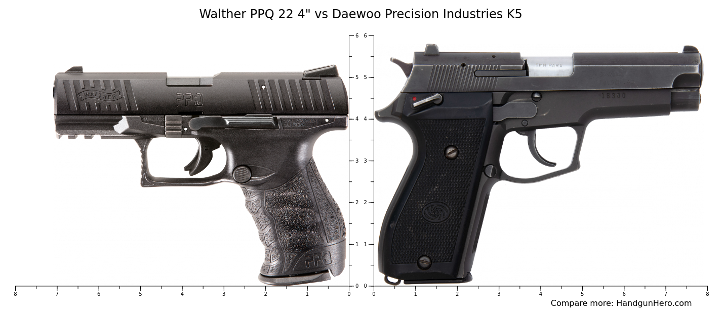 Walther PPQ 22 4" vs Daewoo Precision Industries K5 size comparison ...