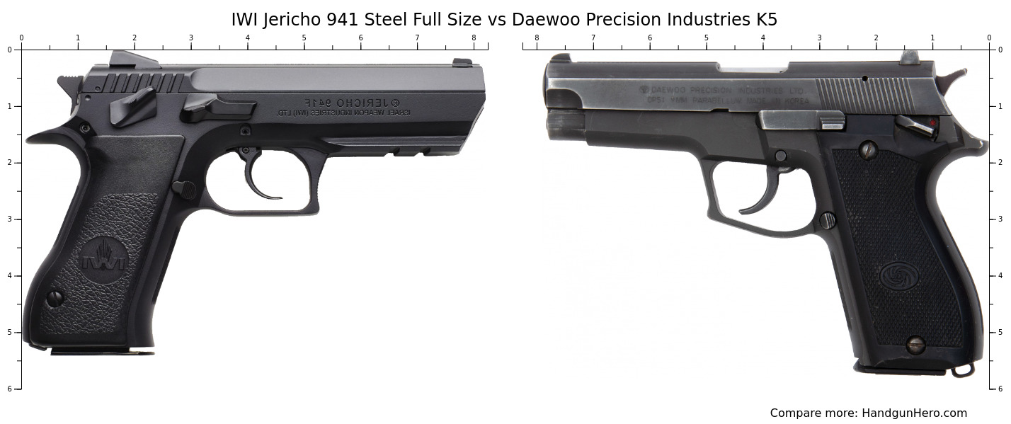 IWI Jericho 941 Steel Full Size vs Daewoo Precision Industries K5 size ...