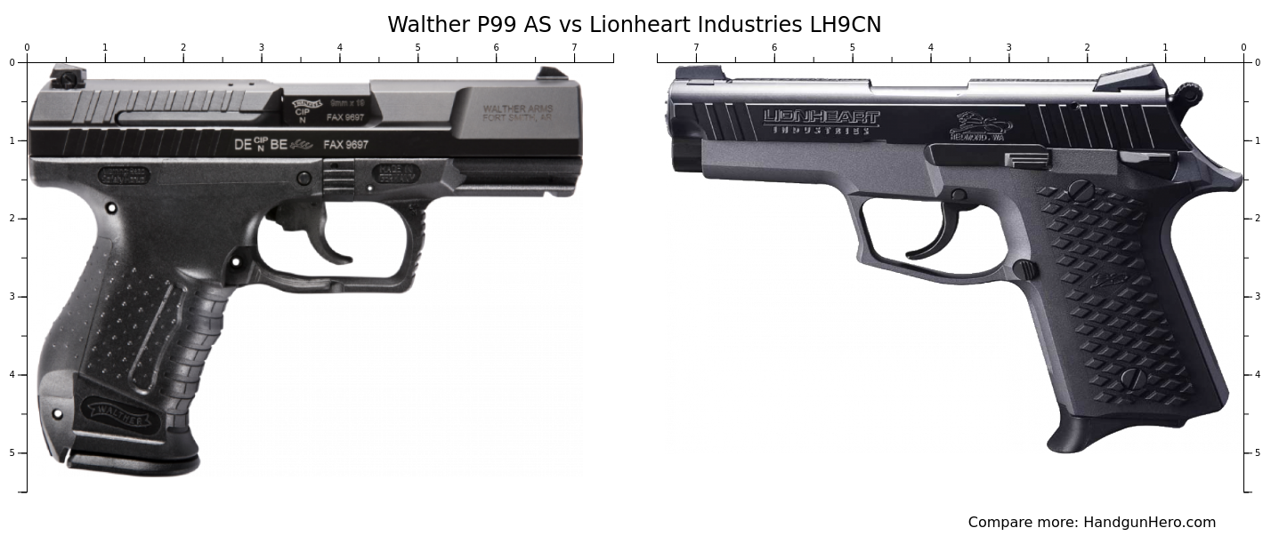 Walther P99 AS vs Lionheart Industries LH9CN size comparison | Handgun Hero