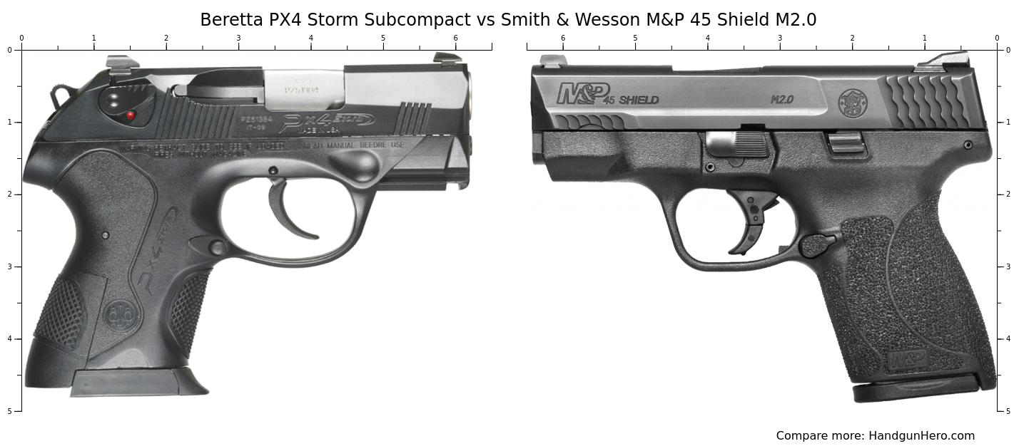 Beretta PX4 Storm Subcompact vs Smith & Wesson M&P 45 Shield M2.0 size ...