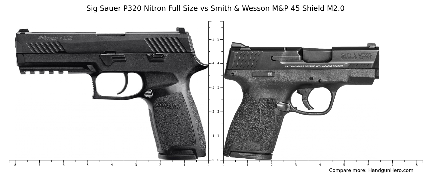 Sig Sauer P320 Nitron Full Size vs Sig Sauer P320 Nitron Subcompact vs ...