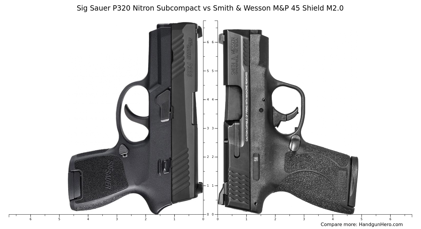 Sig Sauer P320 Nitron Subcompact vs Smith & Wesson M&P 45 Shield M2.0 ...
