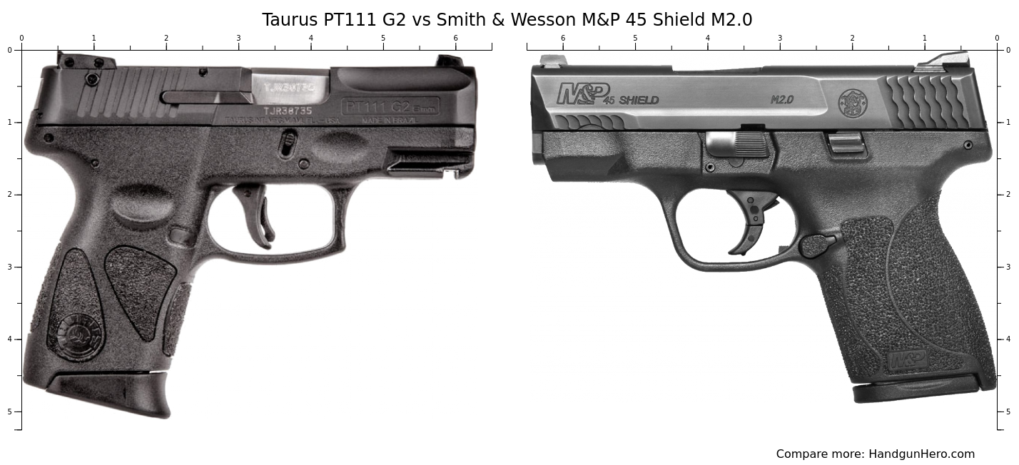 Taurus PT111 G2 vs Smith & Wesson M&P 45 Shield M2.0 size comparison ...