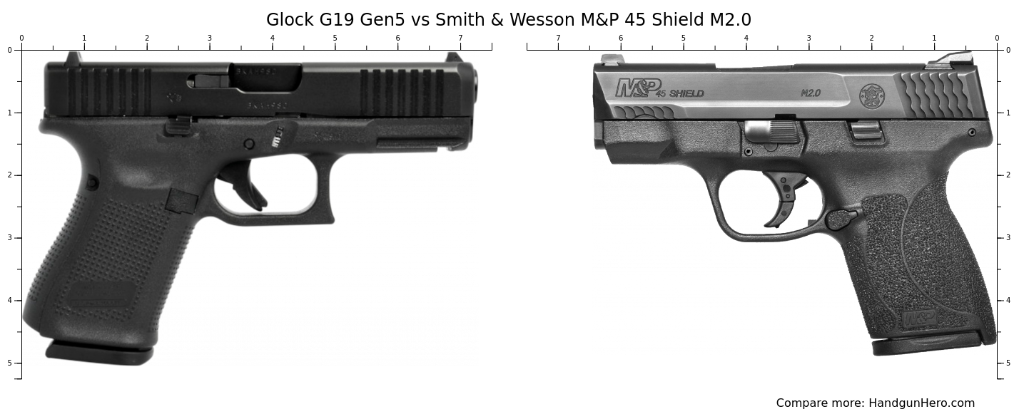 Glock G19 Gen5 vs Smith & Wesson M&P 45 Shield M2.0 size comparison ...