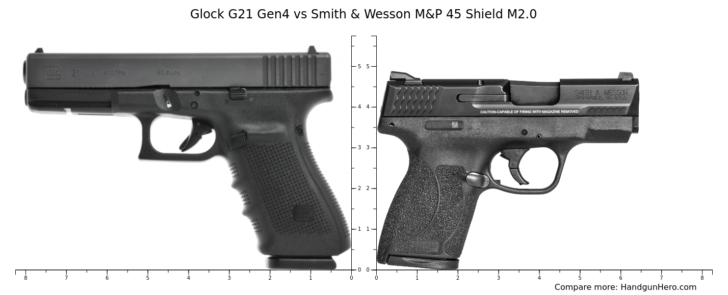 Glock G21 Gen4 vs Glock G30 Gen4 vs Smith & Wesson M&P 45 Shield M2.0 size comparison | Handgun Hero