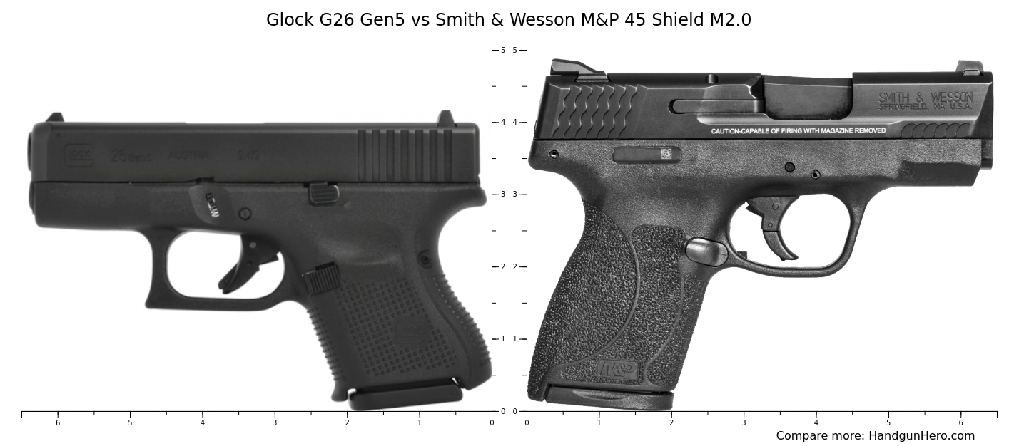 Glock G26 Gen5 vs Smith & Wesson M&P 45 Shield M2.0 size comparison ...