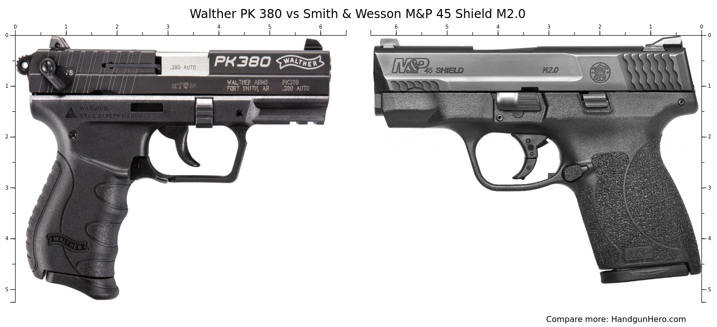 Walther PK 380 vs Smith & Wesson M&P 45 Shield M2.0 size comparison ...