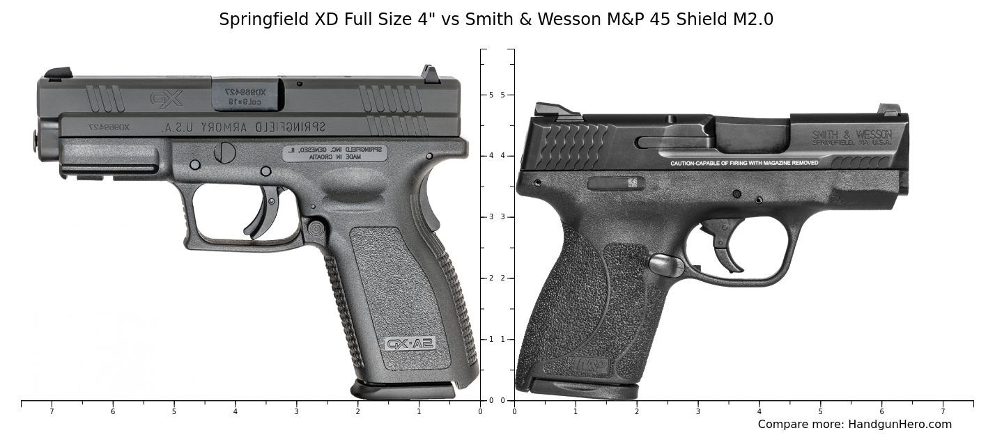 Springfield XD Full Size 4" vs Smith & Wesson M&P 45 Shield M2.0 size ...