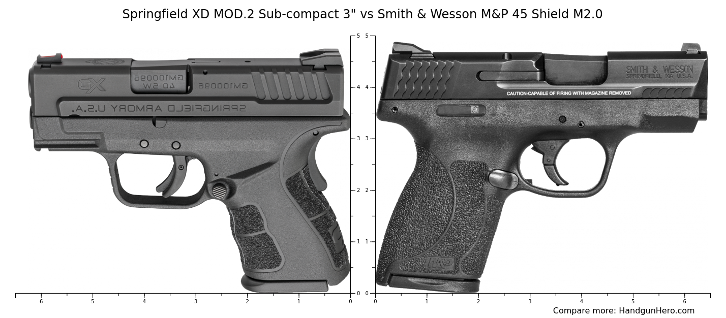 Springfield XD MOD.2 Sub-compact 3" vs Smith & Wesson M&P 45 Shield M2 ...