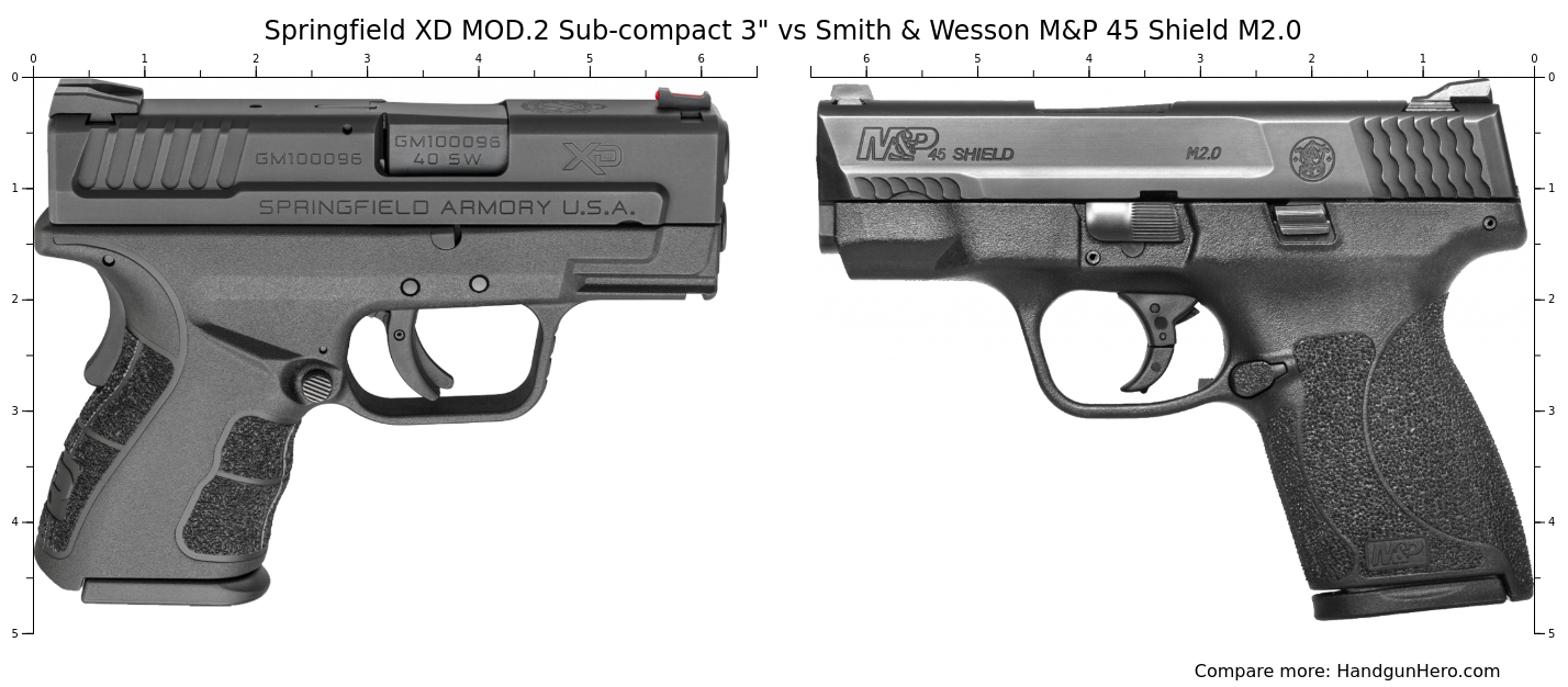 Springfield XD MOD.2 Sub-compact 3" vs Smith & Wesson M&P 45 Shield M2 ...