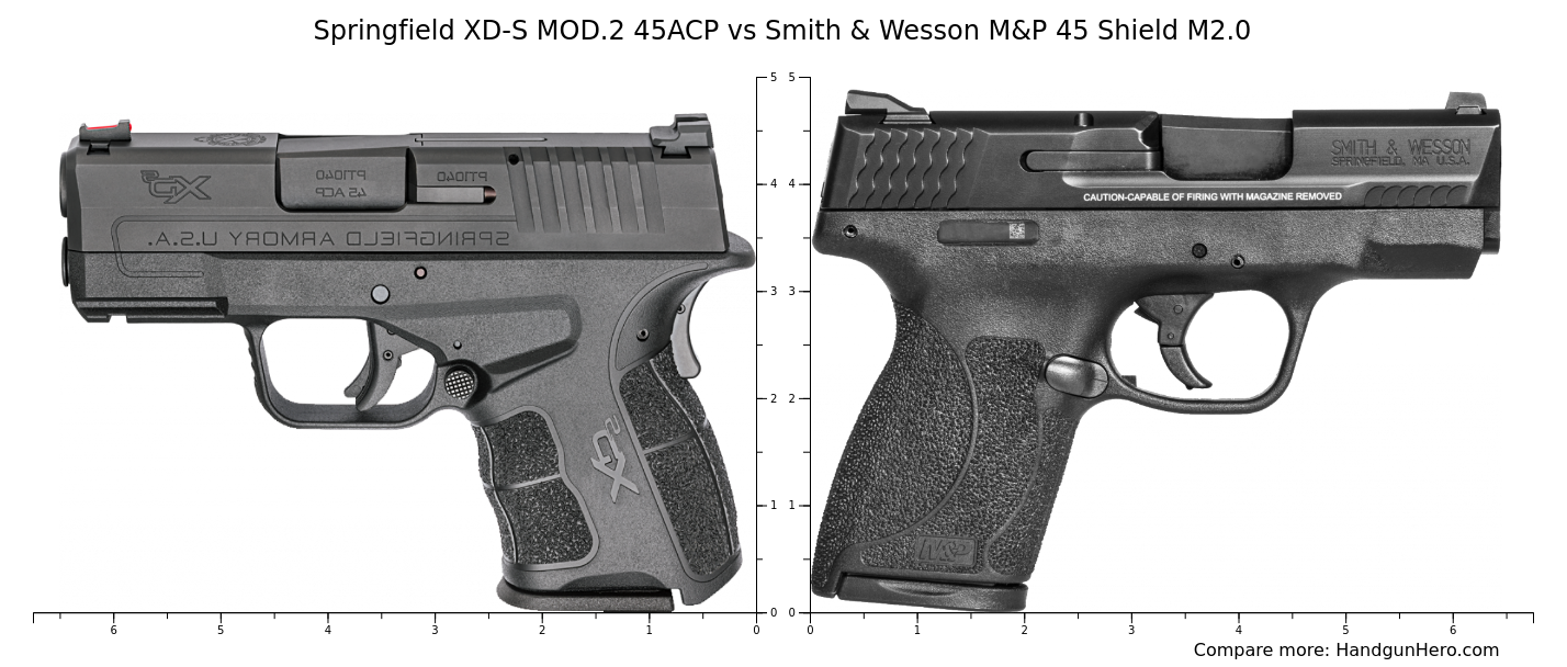 Springfield XD-S MOD.2 45ACP vs Smith & Wesson M&P 45 Shield M2.0 size ...