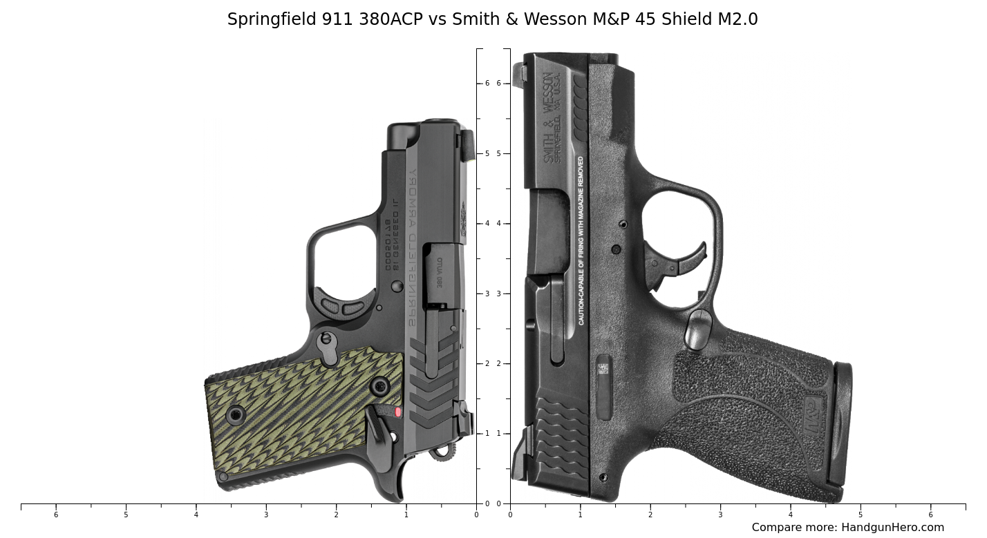 Springfield 911 380ACP vs Smith & Wesson M&P 45 Shield M2.0 size ...