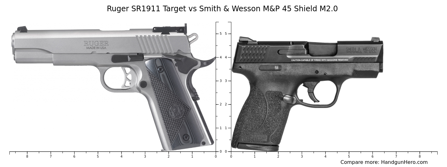 Ruger SR1911 Target vs Smith & Wesson M&P 45 Shield M2.0 size ...