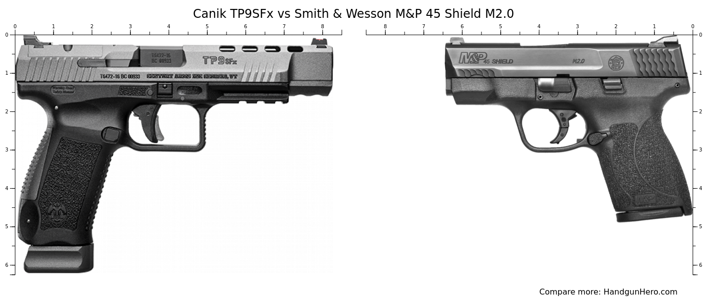 Canik TP9SFx vs Smith & Wesson M&P 45 Shield M2.0 size comparison | Handgun Hero