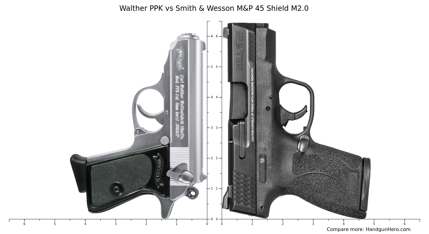 Walther PPK vs Smith & Wesson M&P 45 Shield M2.0 size comparison ...