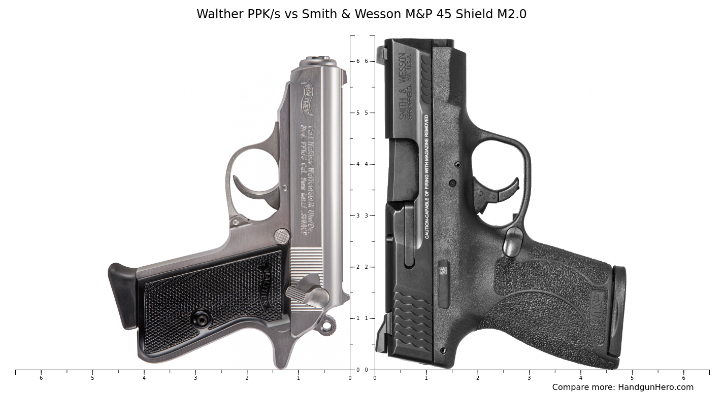 Walther PPK/s vs Smith & Wesson M&P 45 Shield M2.0 size comparison ...