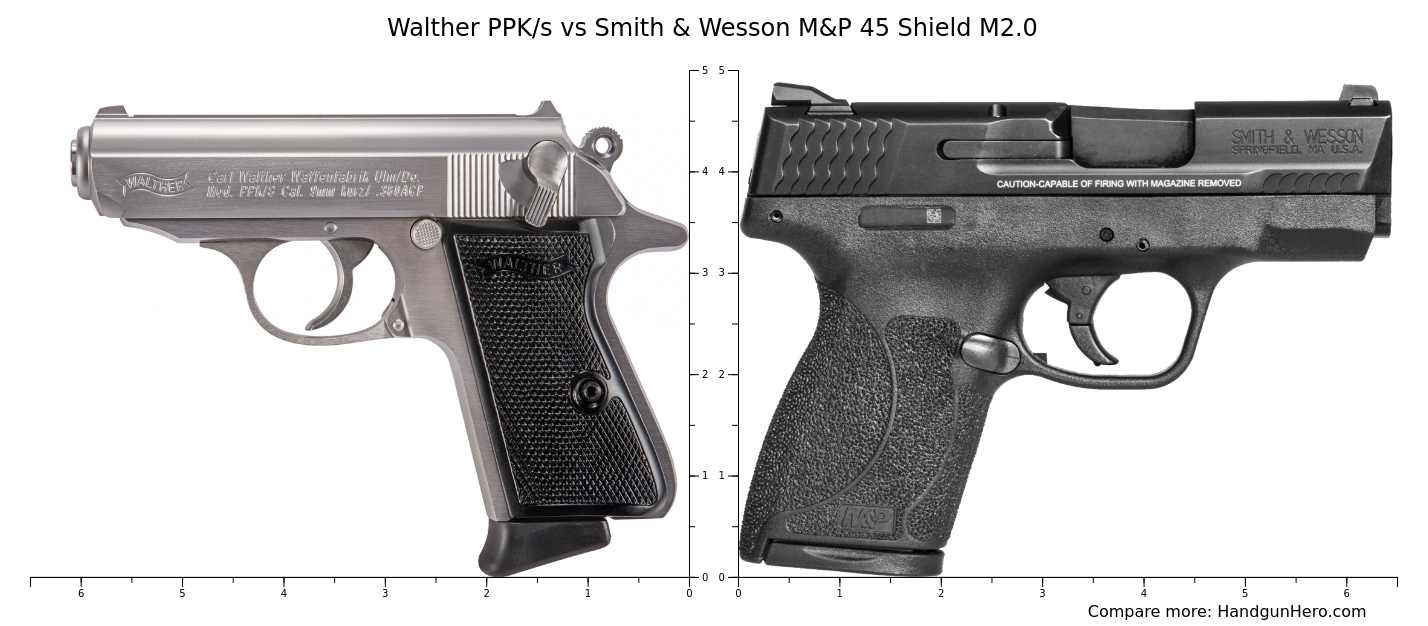Walther PPK/s vs Smith & Wesson M&P 45 Shield M2.0 size comparison ...