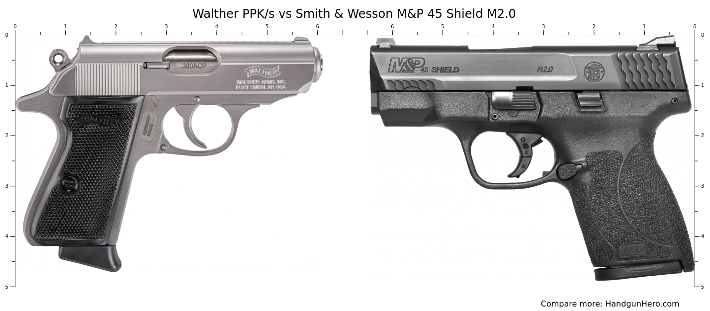 Walther PPK/s vs Smith & Wesson M&P 45 Shield M2.0 size comparison ...