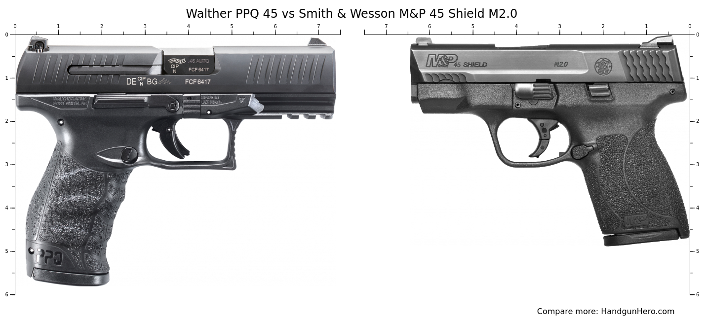 Walther PPQ 45 vs Smith & Wesson M&P 45 Shield M2.0 size comparison ...