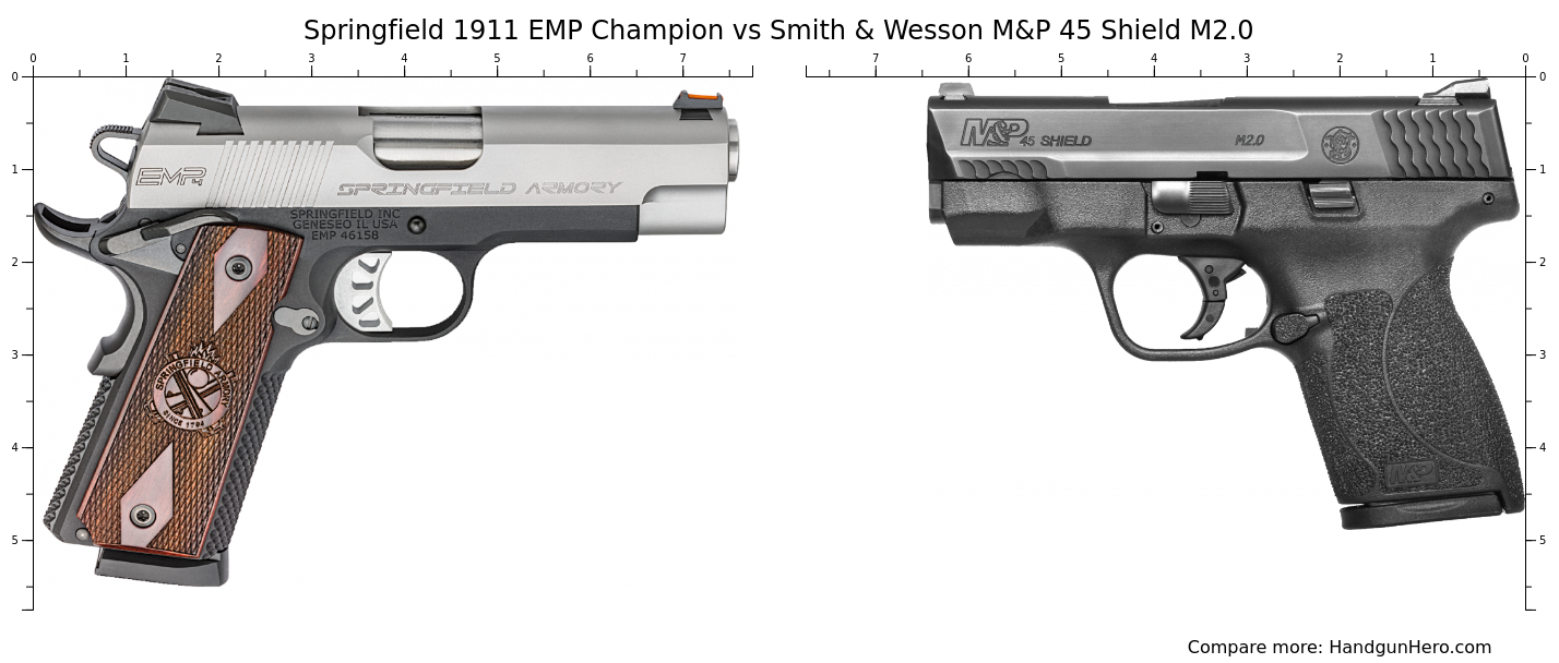 Springfield 1911 EMP Champion vs Smith & Wesson M&P 45 Shield M2.0 size ...