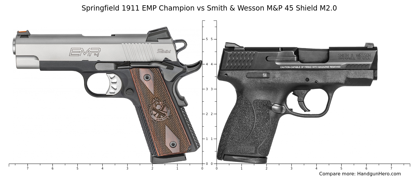 Springfield 1911 EMP Champion vs Smith & Wesson M&P 45 Shield M2.0 size ...