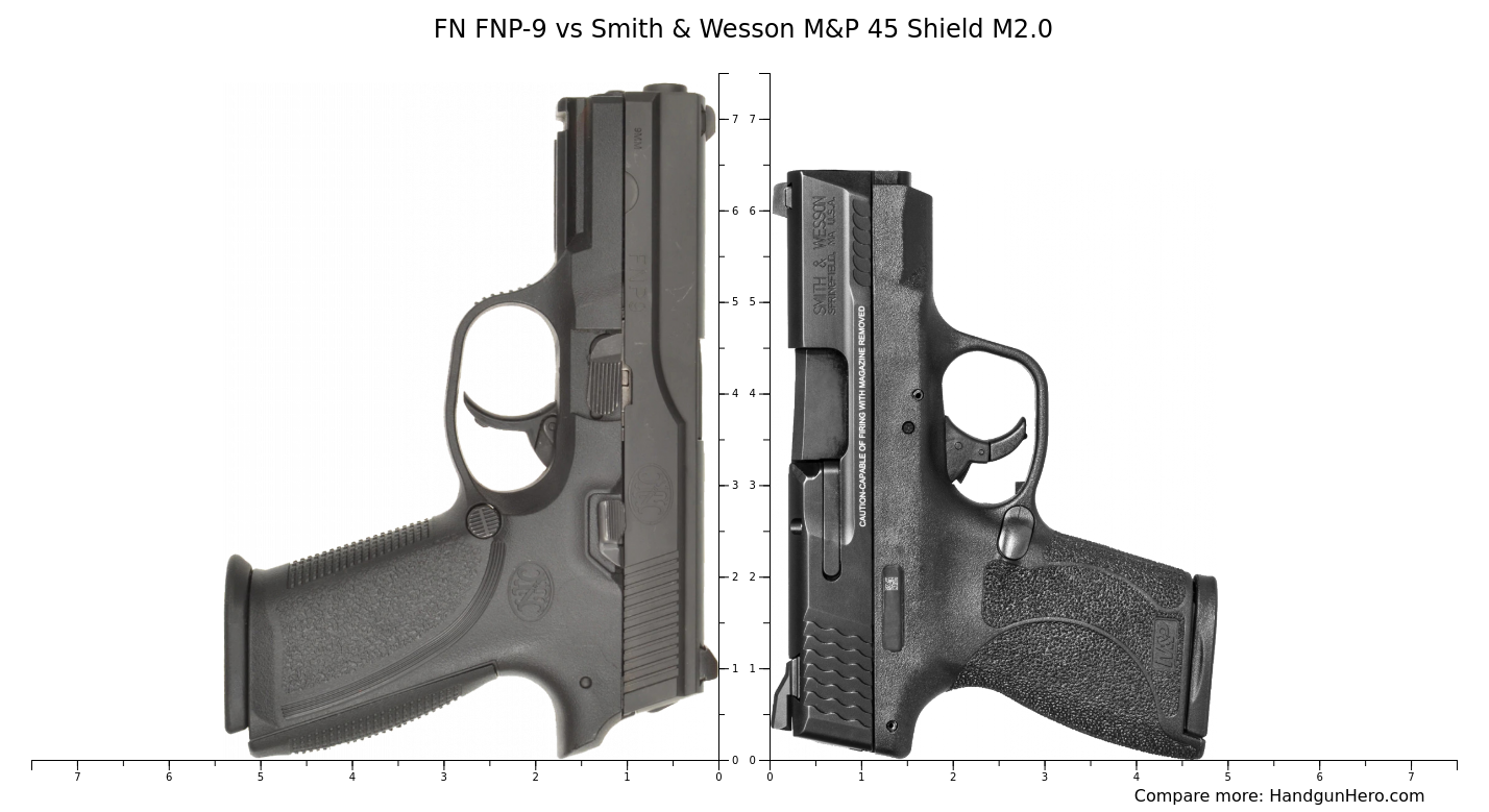 FN FNP-9 vs Smith & Wesson M&P 45 Shield M2.0 size comparison | Handgun Hero