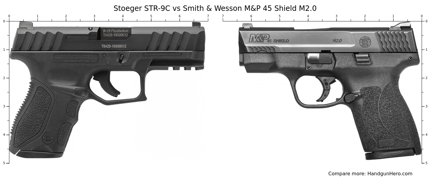 Stoeger STR-9C vs Smith & Wesson M&P 45 Shield M2.0 size comparison ...