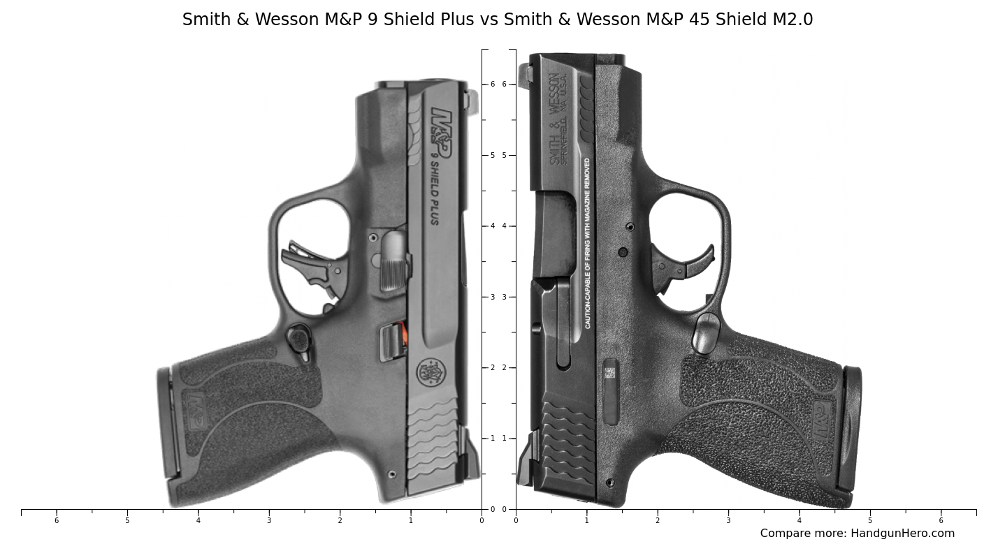 Smith & Wesson M&P 9 Shield Plus vs Smith & Wesson M&P 45 Shield M2.0 ...