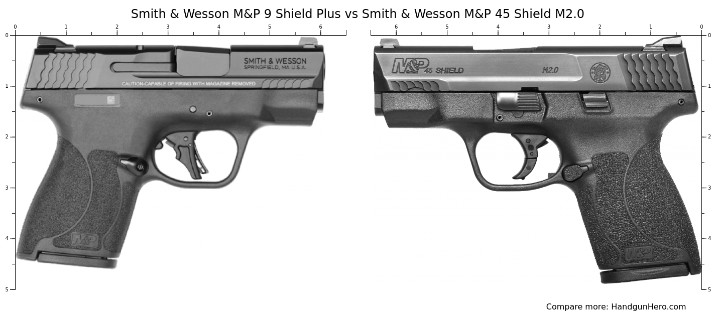 Smith & Wesson M&P 9 Shield Plus vs Smith & Wesson M&P 45 Shield M2.0 ...