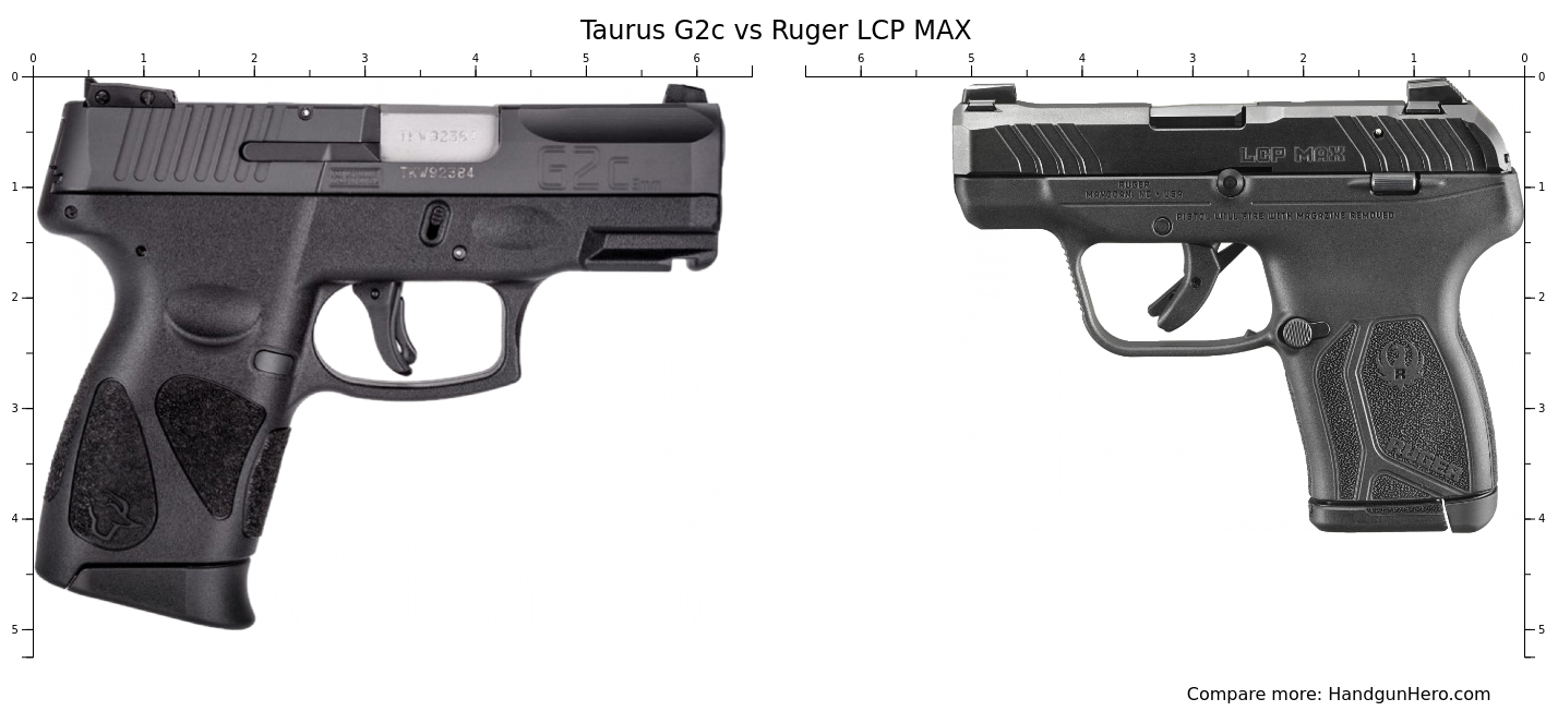 Taurus G2c vs Ruger LCP MAX size comparison | Handgun Hero
