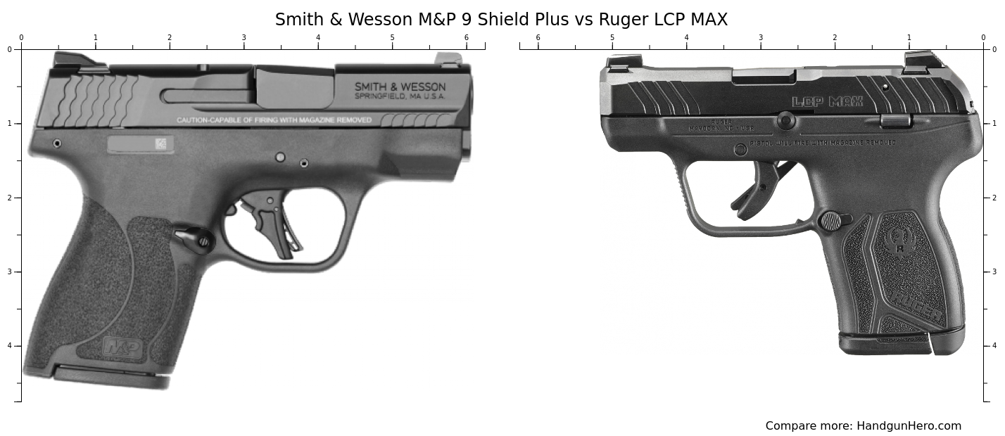 Smith & Wesson M&P 9 Shield Plus vs Ruger LCP MAX size comparison ...