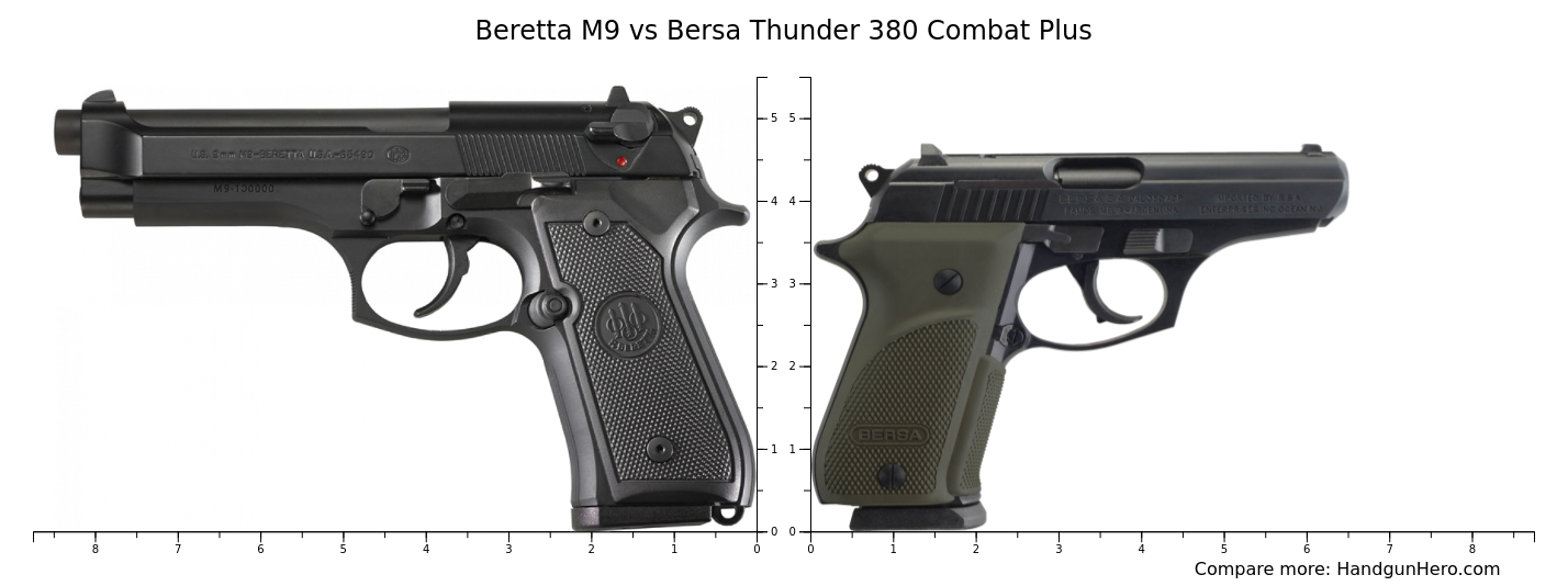 Beretta M9 vs Bersa Thunder 380 Combat Plus size comparison | Handgun Hero