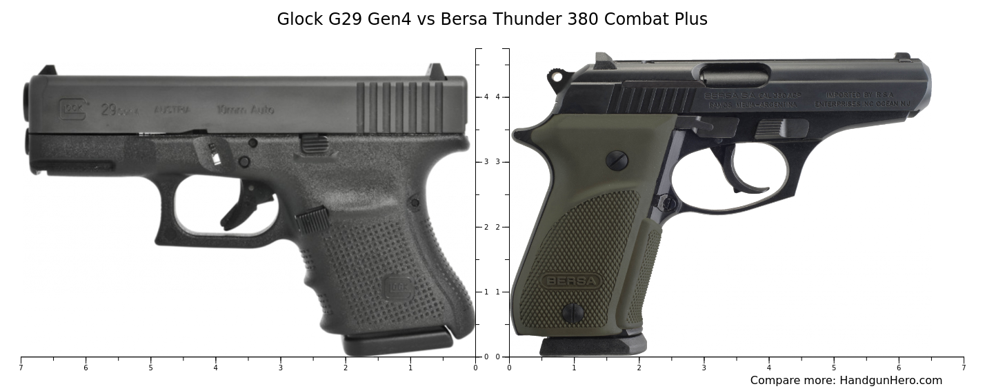 Glock G29 Gen4 vs Bersa Thunder 380 Combat Plus size comparison ...