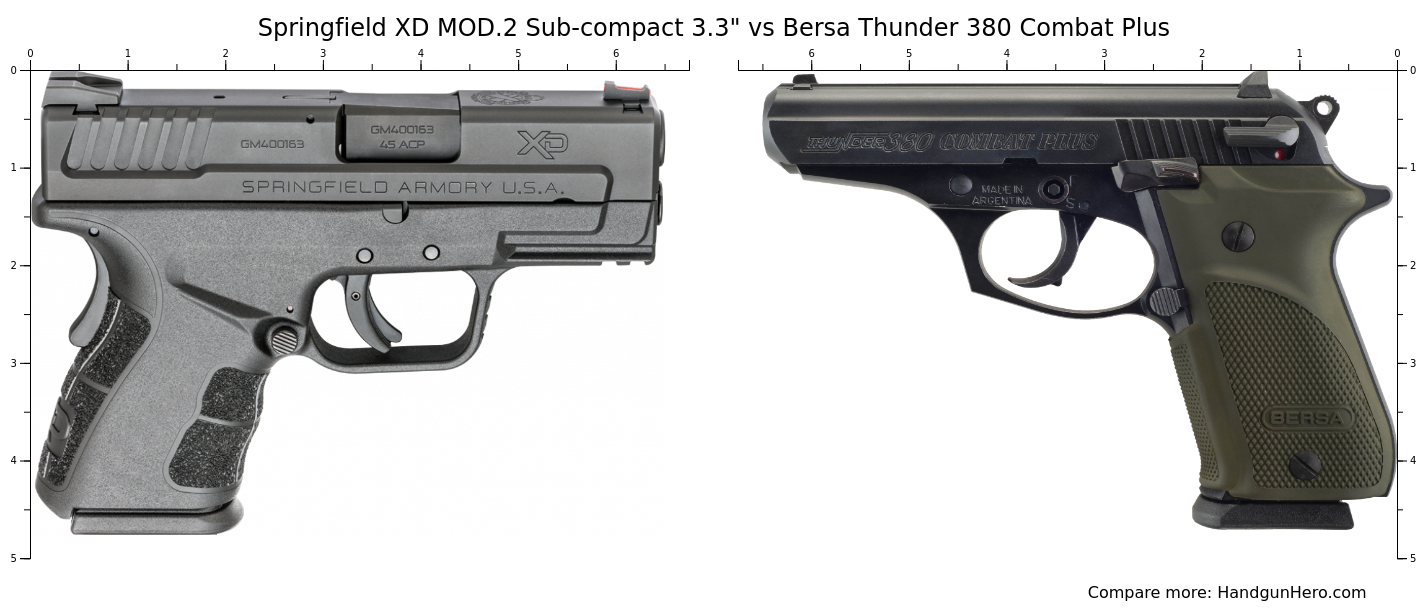 Springfield XD MOD.2 Sub-compact 3.3" vs Bersa Thunder 380 Combat Plus ...