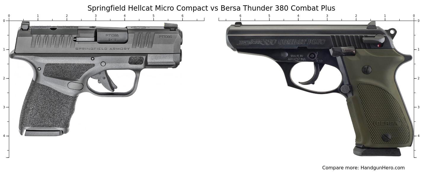 Springfield Hellcat Micro Compact vs Bersa Thunder 380 Combat Plus size ...